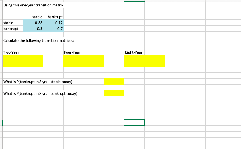Solved Using this one-year transition matrix: stable | Chegg.com