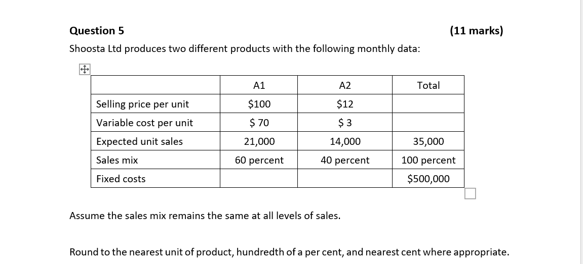 Solved A Calculate The Weighted Average Contribution Margin Chegg