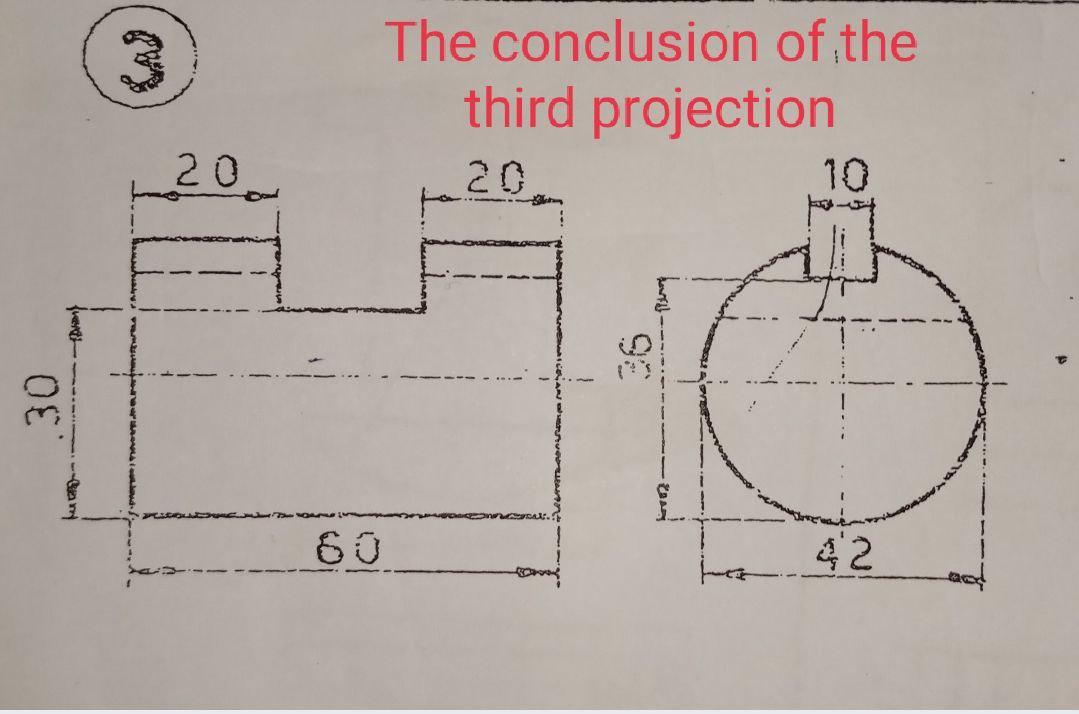 Solved 3 The conclusion of the third projection 20 10 20 ge | Chegg.com