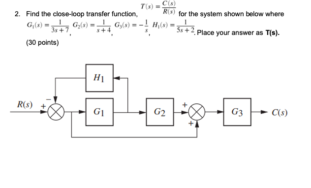 Solved T'(s) = C(5) 2. Find the close-loop transfer | Chegg.com