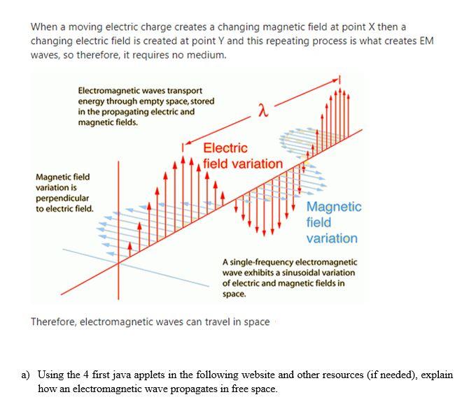 Experiment description Plot 1. 2-D Electrodynamics | Chegg.com