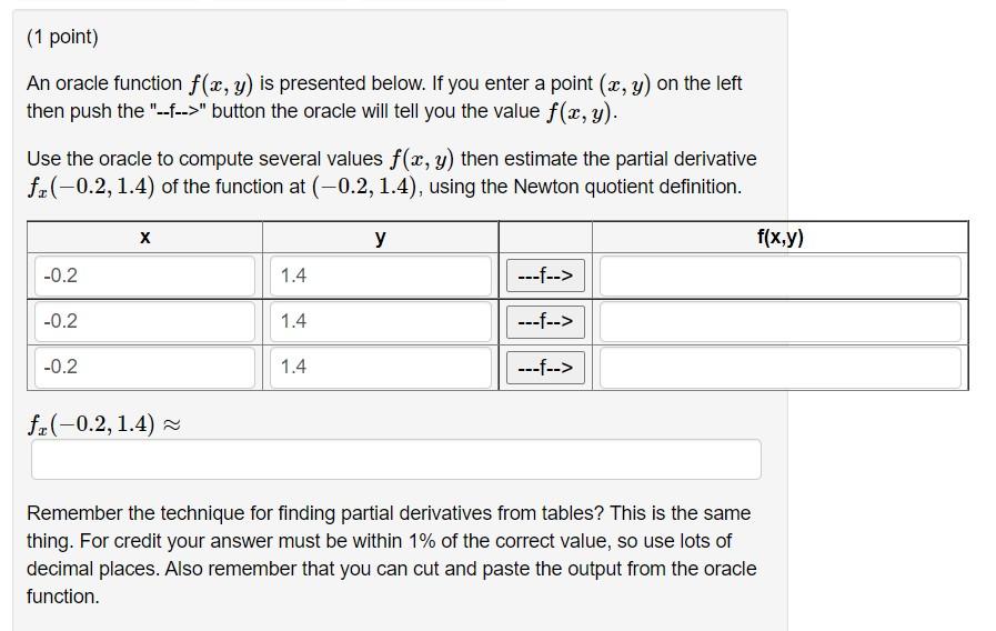 (1 point) An oracle function f(x, y) is presented | Chegg.com