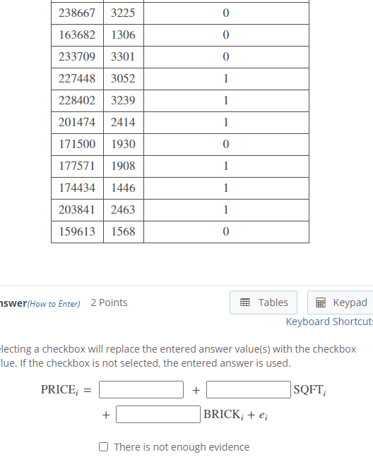 Solved Suppose the following data were collected relating | Chegg.com