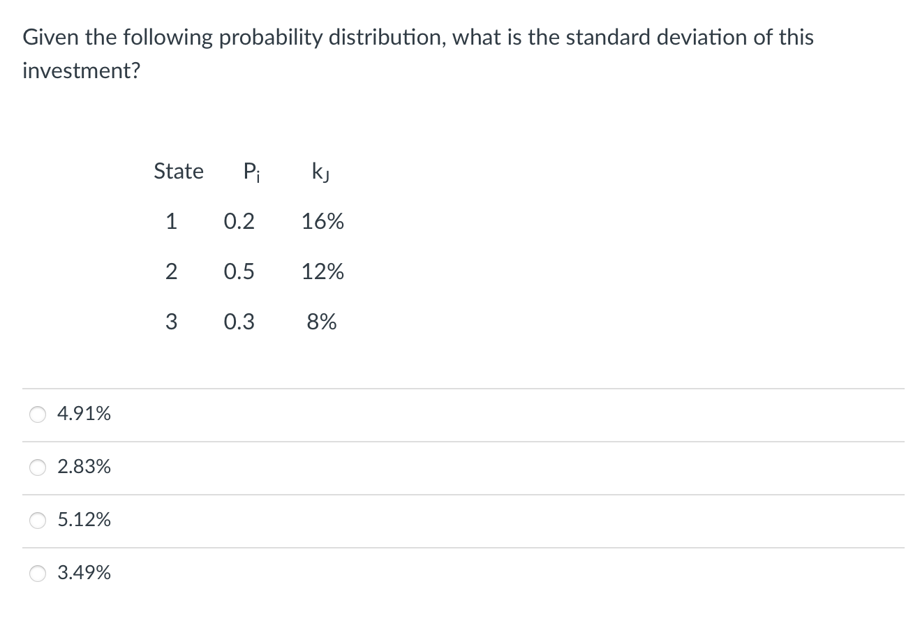 Solved Given the following probability distribution, what is | Chegg.com