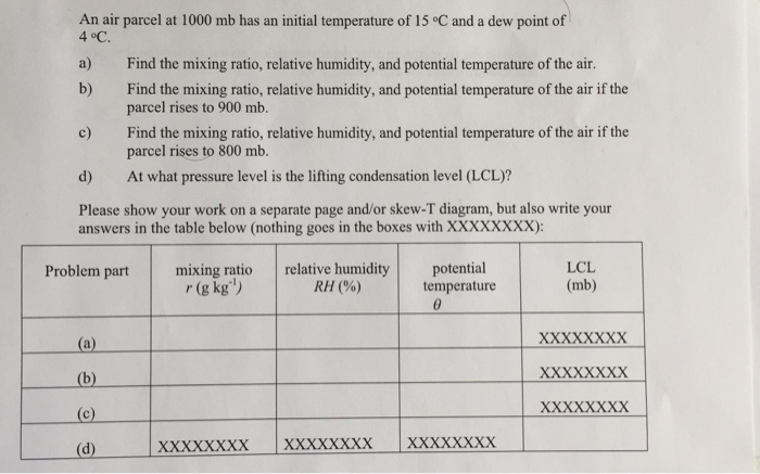 Solved An air parcel at 1000 mb has an initial temperature | Chegg.com
