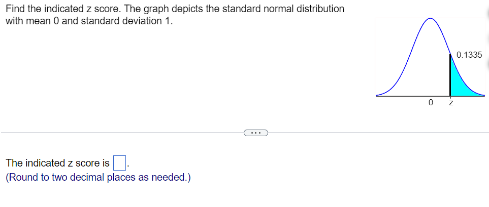 Solved Find the indicated z score. The graph depicts the | Chegg.com