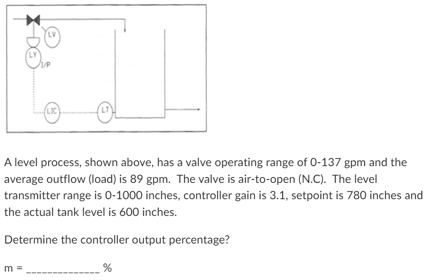 Solved A level process, shown above, has a valve operating | Chegg.com