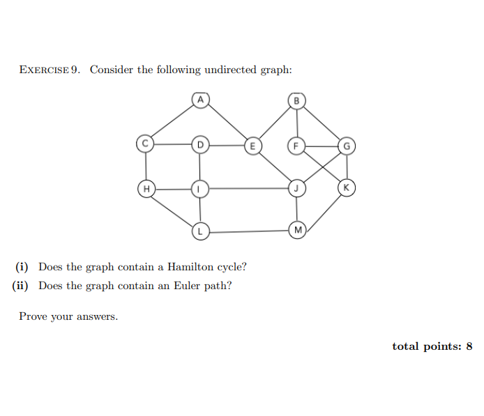 Solved EXERCISE 9. Consider the following undirected graph: | Chegg.com