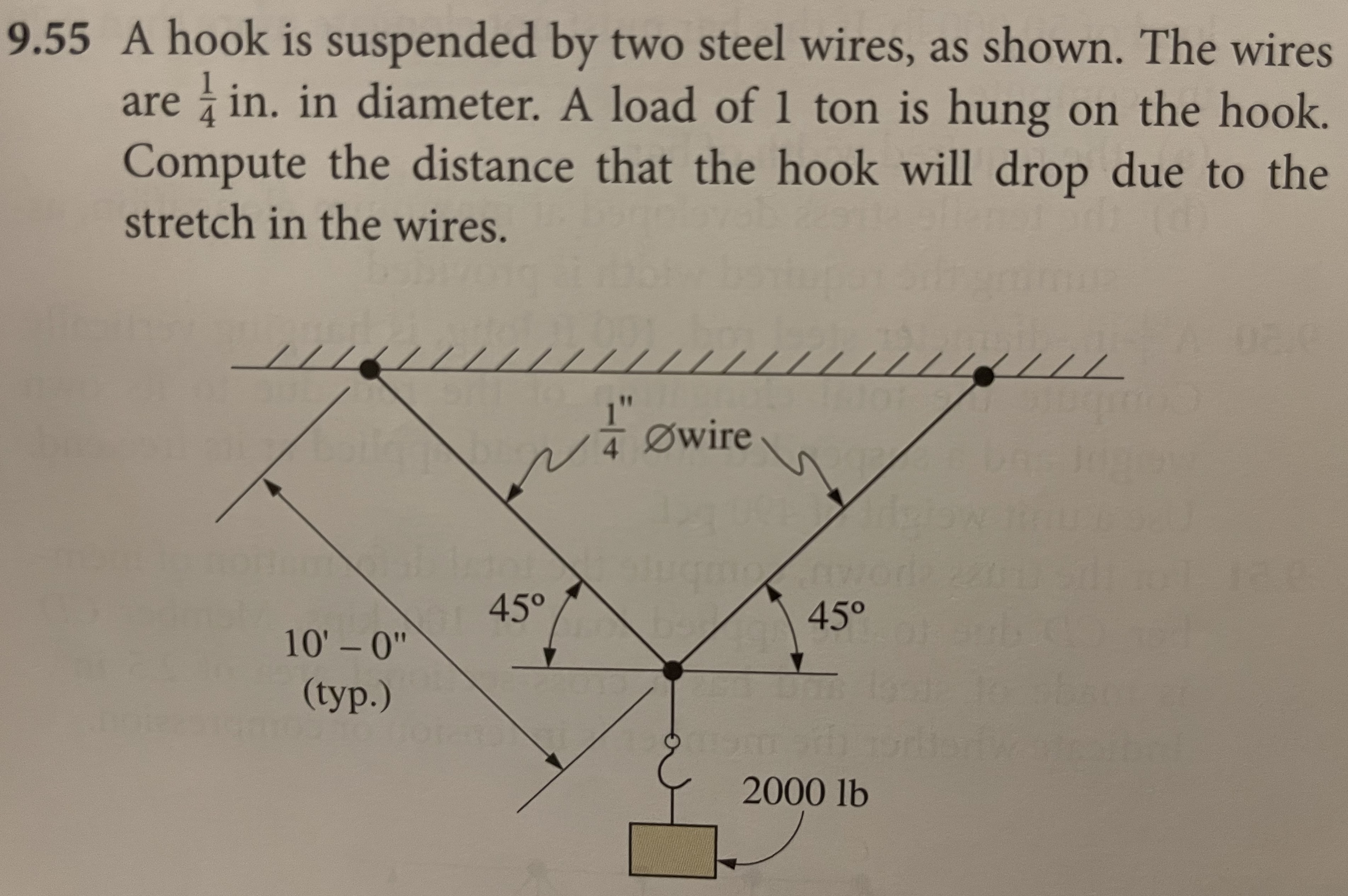 Solved .55 A hook is suspended by two steel wires, as shown. | Chegg.com
