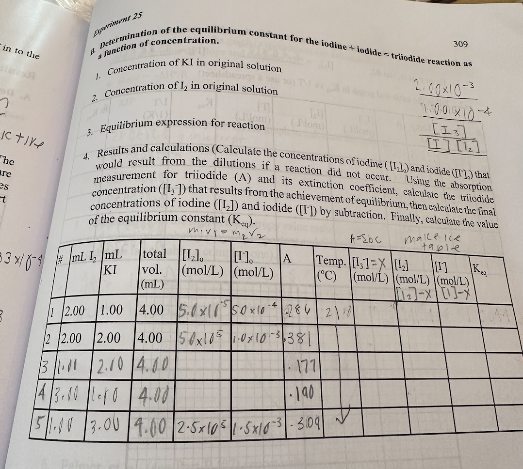Please help fill in the rest of the table!!! | Chegg.com