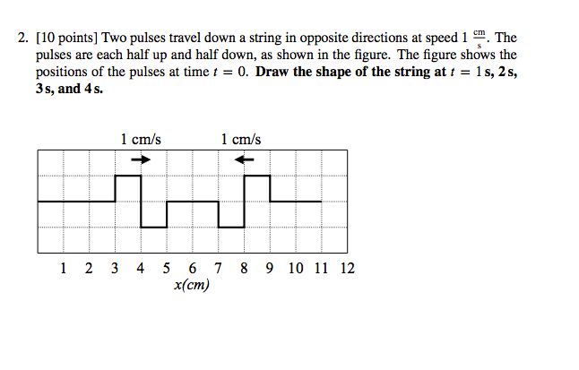Solved 2. [10 points] Two pulses travel down a string in | Chegg.com