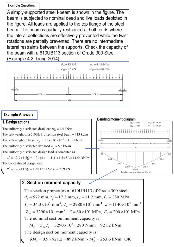 Please refer to "Australian standard 4100" (AS4100) | Chegg.com