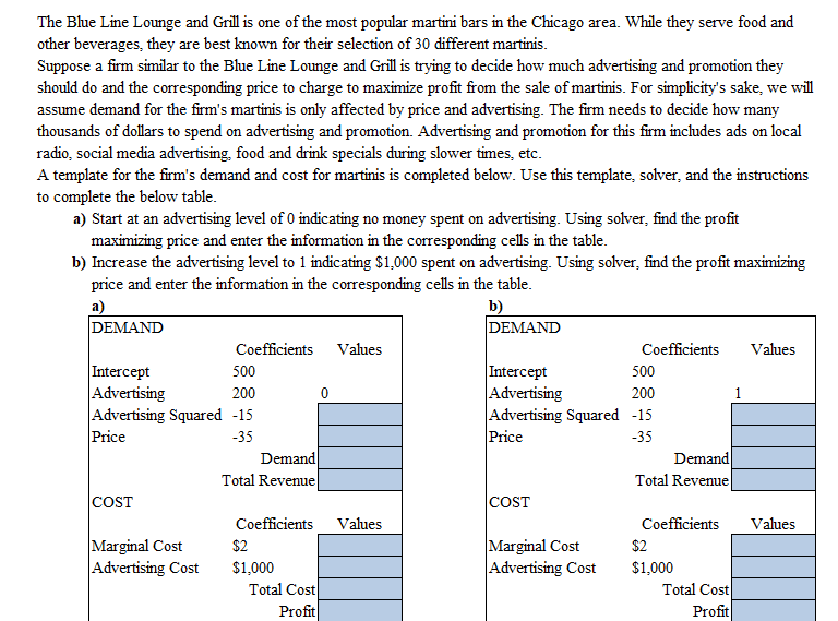 The Blue Line Lounge and Grill is one of the most | Chegg.com