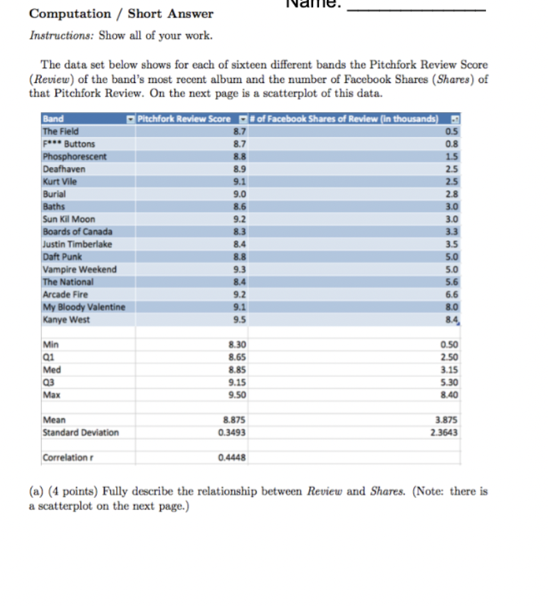 Solved Computation / Short Answer Instructions: Show all of | Chegg.com
