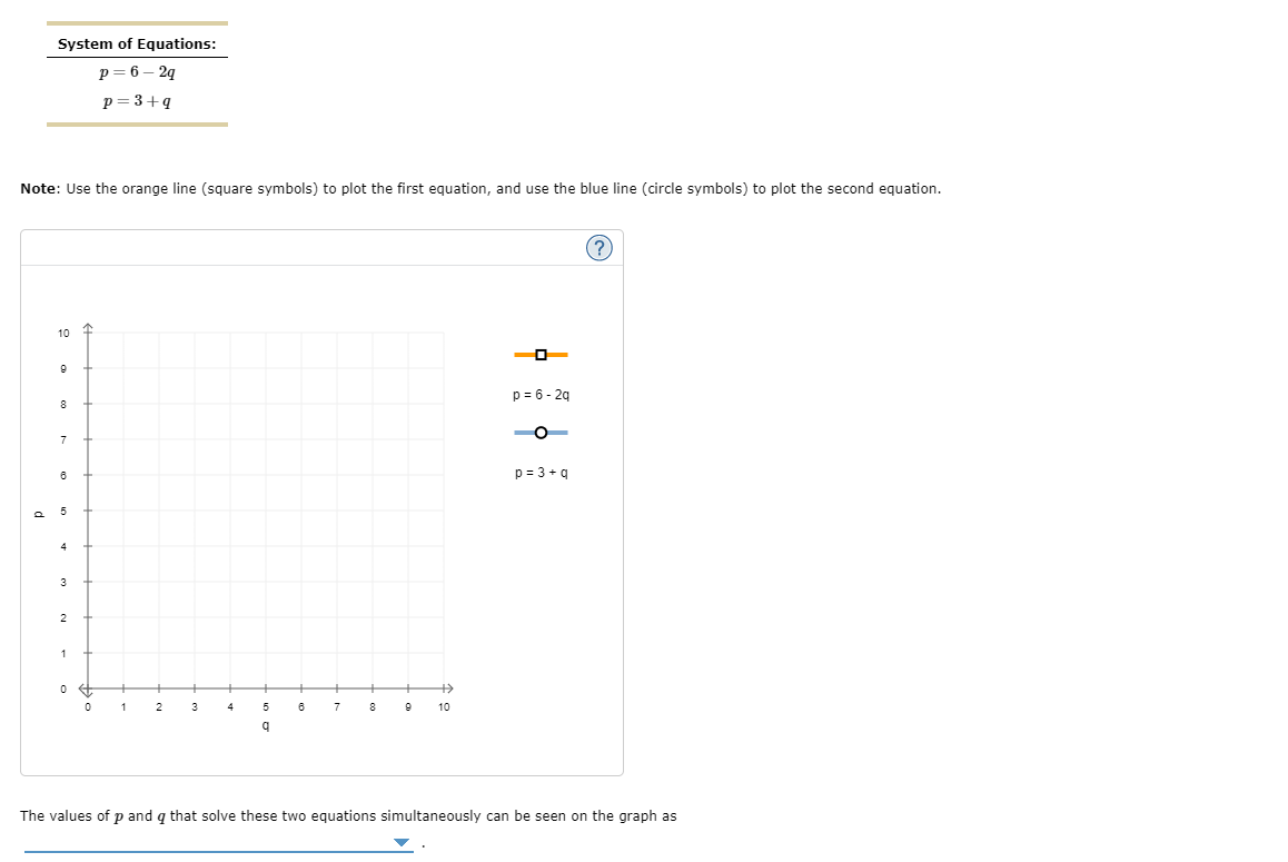 Solved Note: Use the orange line (square symbols) to plot | Chegg.com