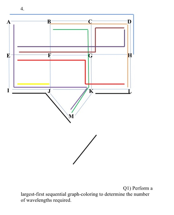 4. Q1) Perform a largest-first sequential | Chegg.com