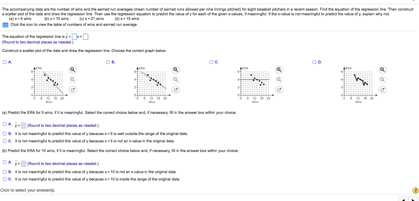 Solved The accompanying data are the number of wins and the | Chegg.com