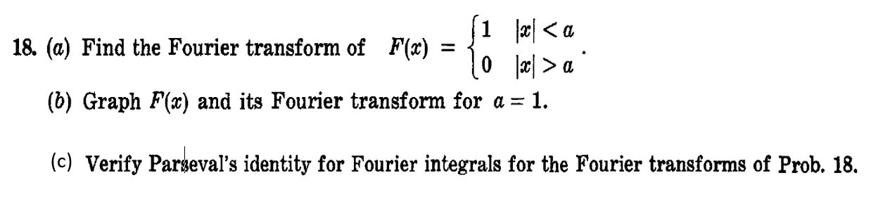 Solved 18. (a) Find the Fourier transform of F(x) = /^ a | Chegg.com