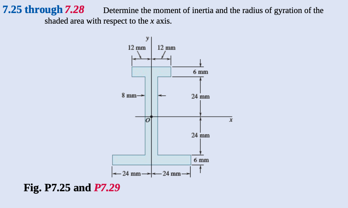 Solved 7.25 through 7.28 Determine the moment of inertia and | Chegg.com