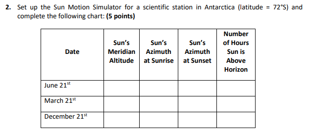 Solved 2. Set up the Sun Motion Simulator for a scientific | Chegg.com