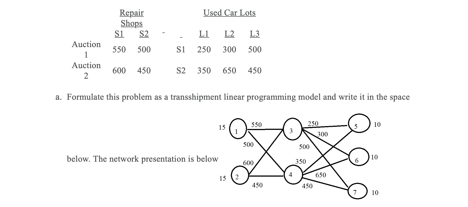 Solved RVW (Restored Volkswagens) buys 15 used VW's at each | Chegg.com