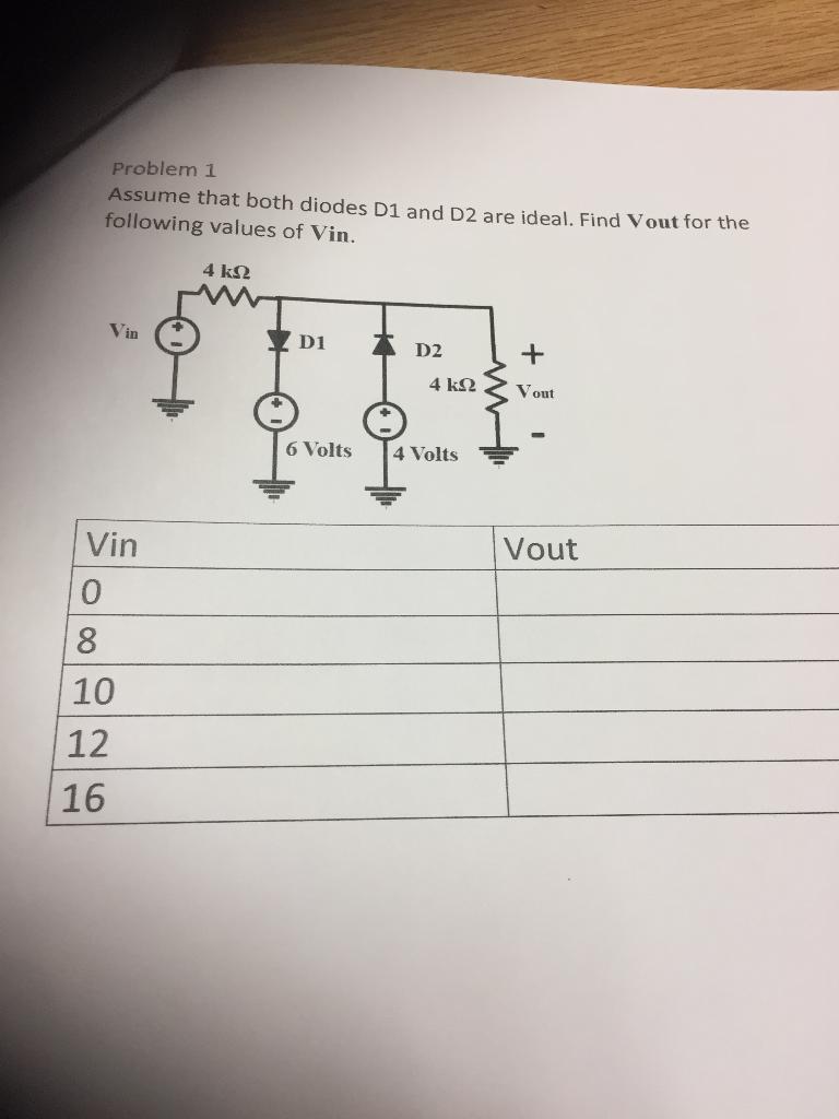 Solved Problem 1 Assume that both diodes D1 and D2 are | Chegg.com