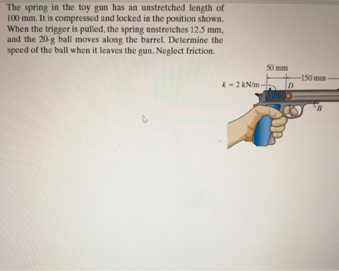 Solved The spring in the toy gun has an unstretched length | Chegg.com