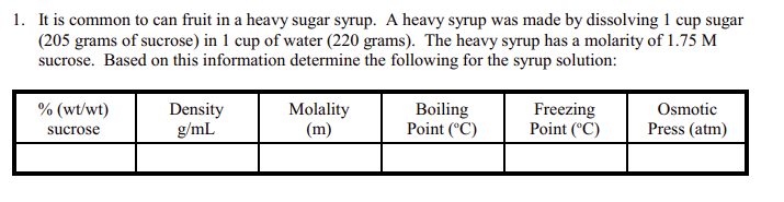 Solved 1. It is common to can fruit in a heavy sugar syrup. | Chegg.com