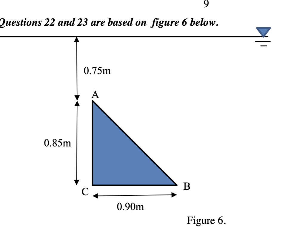 Solved Figure 6 shows a side view of a triangular prism | Chegg.com