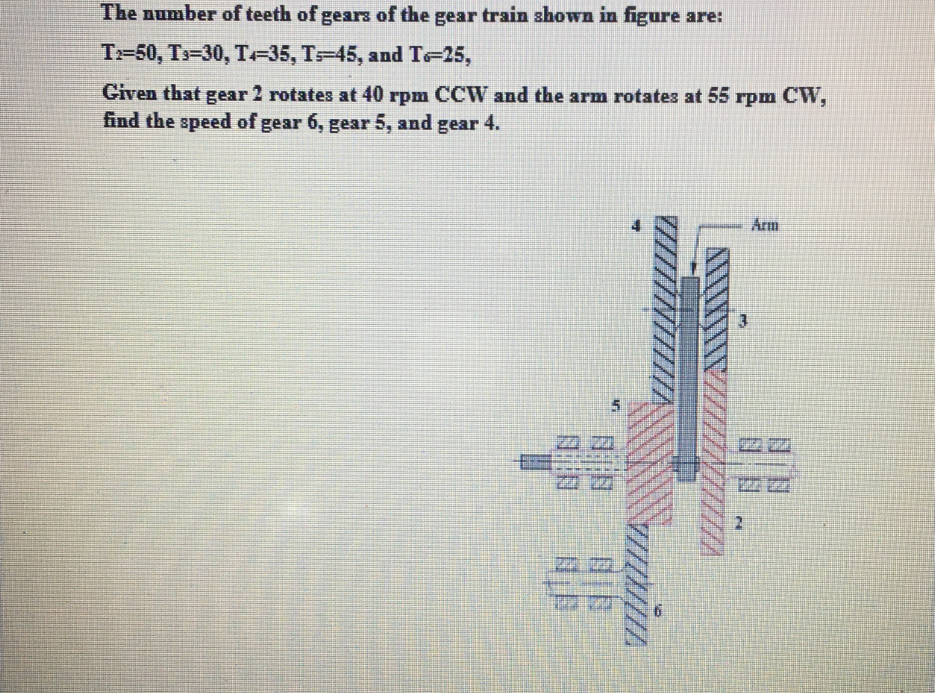 Solved The number of teeth of gears of the gear train shown | Chegg.com