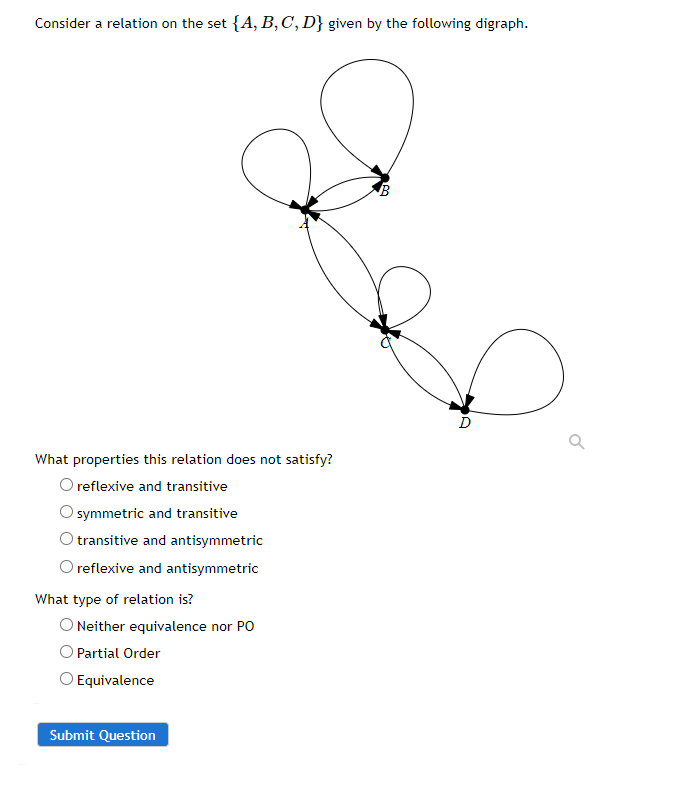 Solved Consider a relation on the set {A,B,C,D} ﻿given by | Chegg.com