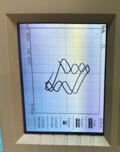 Solved This is transient response of a position controller | Chegg.com