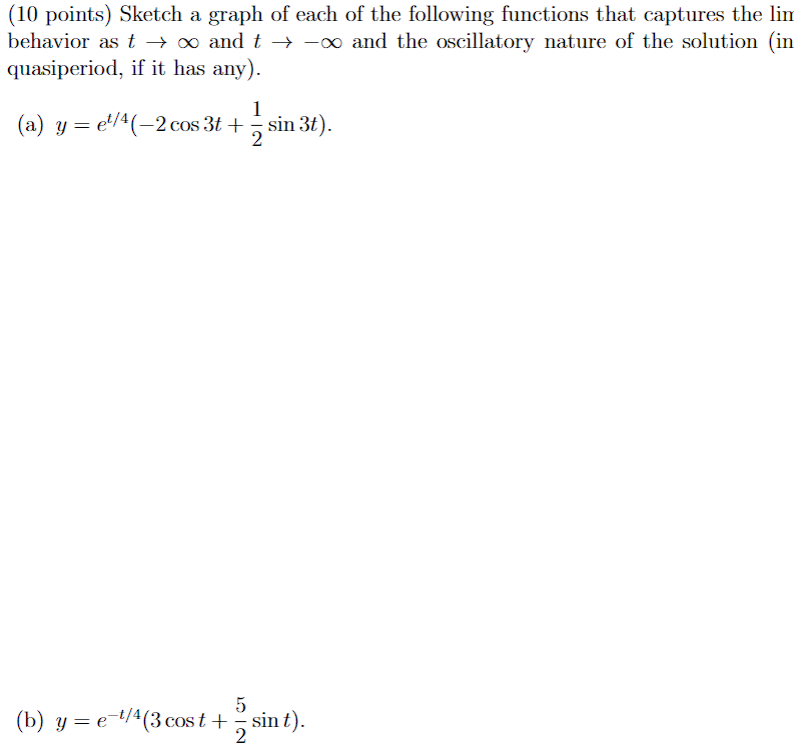 Solved (10 points) Sketch a graph of each of the following | Chegg.com