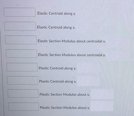 Solved Elastic Centroid along y. Elastic Centroid along x. | Chegg.com