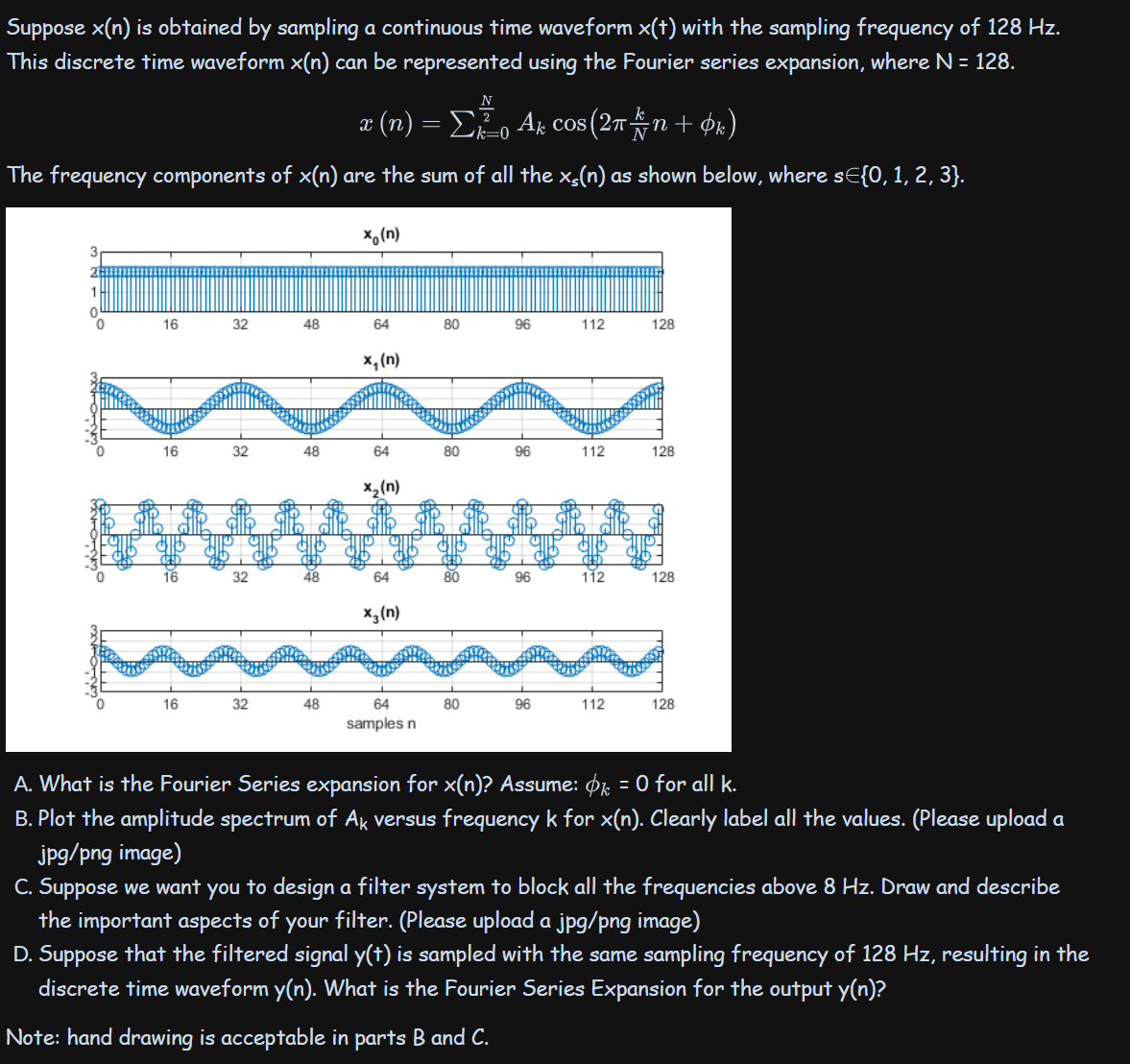 A System View of Communications: from Signals to | Chegg.com