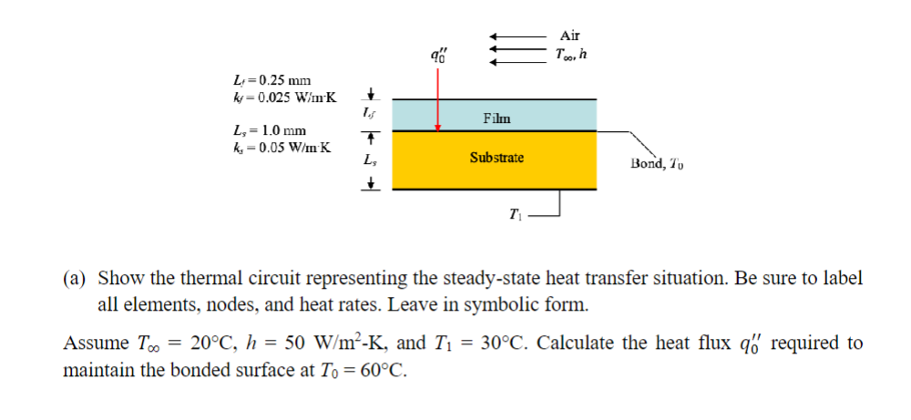 Solved 3. A transparent film is being bonded to a substrate | Chegg.com