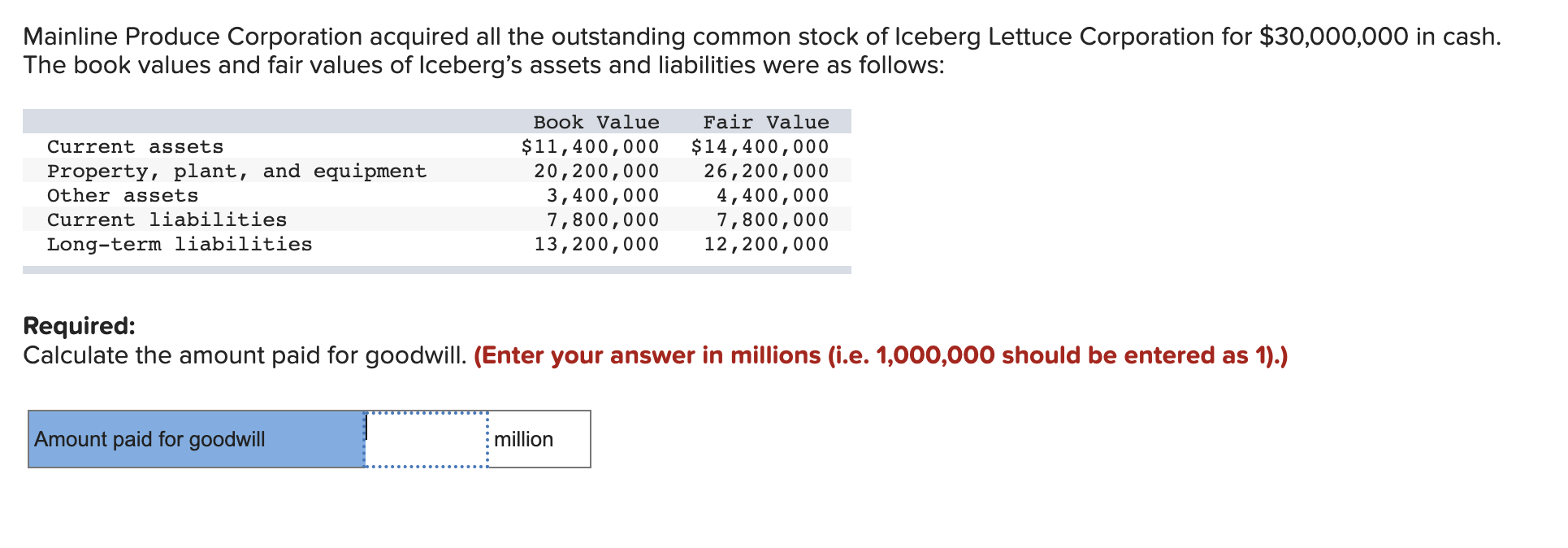 Solved Mainline Produce Corporation acquired all the | Chegg.com