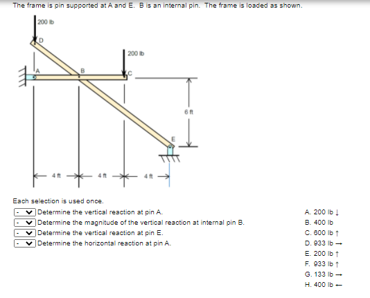 Solved The frame is pin supported at A and E. B is an | Chegg.com