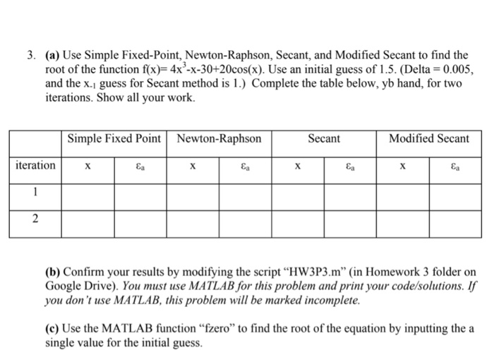 Solved 3. (a) Use Simple Fixed-Point, Newton-Raphson, | Chegg.com