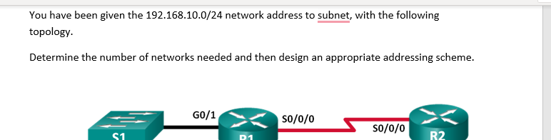 Solved You have been given the 192.168.10.0/24 network | Chegg.com