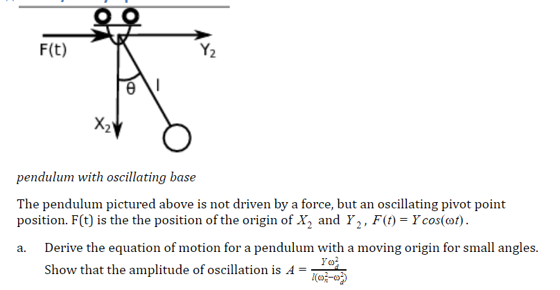 Solved F(t) pendulum with oscillating base The pendulum | Chegg.com