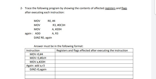 Solved 2. Trace the following program by showing the | Chegg.com