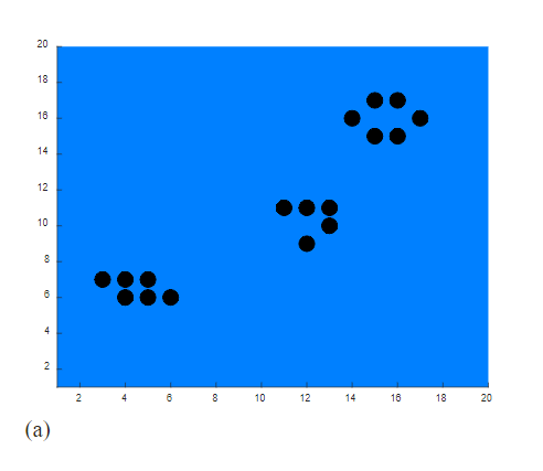 Program a basic simulator that uses a few simple | Chegg.com