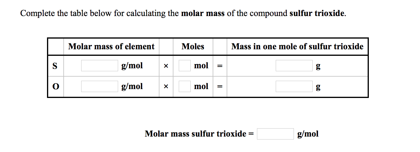 Solved Complete The Table Below For Calculating The Molar