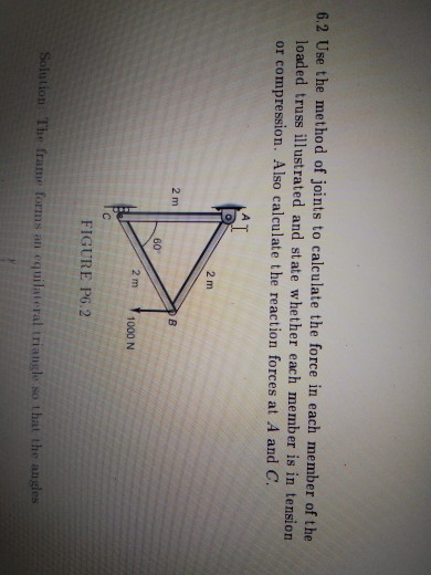Solved 6.2 Use the method of joints to calculate the force | Chegg.com