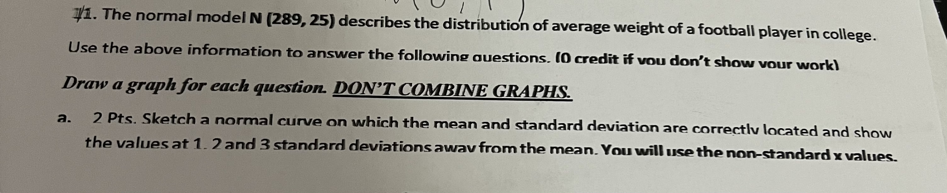 Solved 7/1. The normal model N [289,25) describes the | Chegg.com