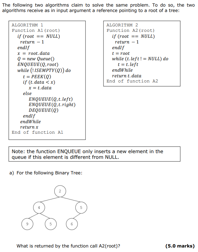 Solved The following two algorithms claim to solve the same | Chegg.com