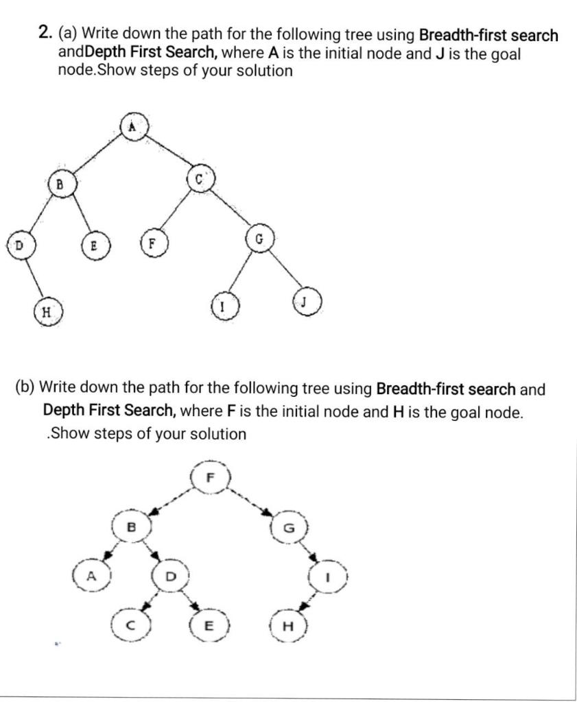 Solved 2. (a) Write down the path for the following tree | Chegg.com