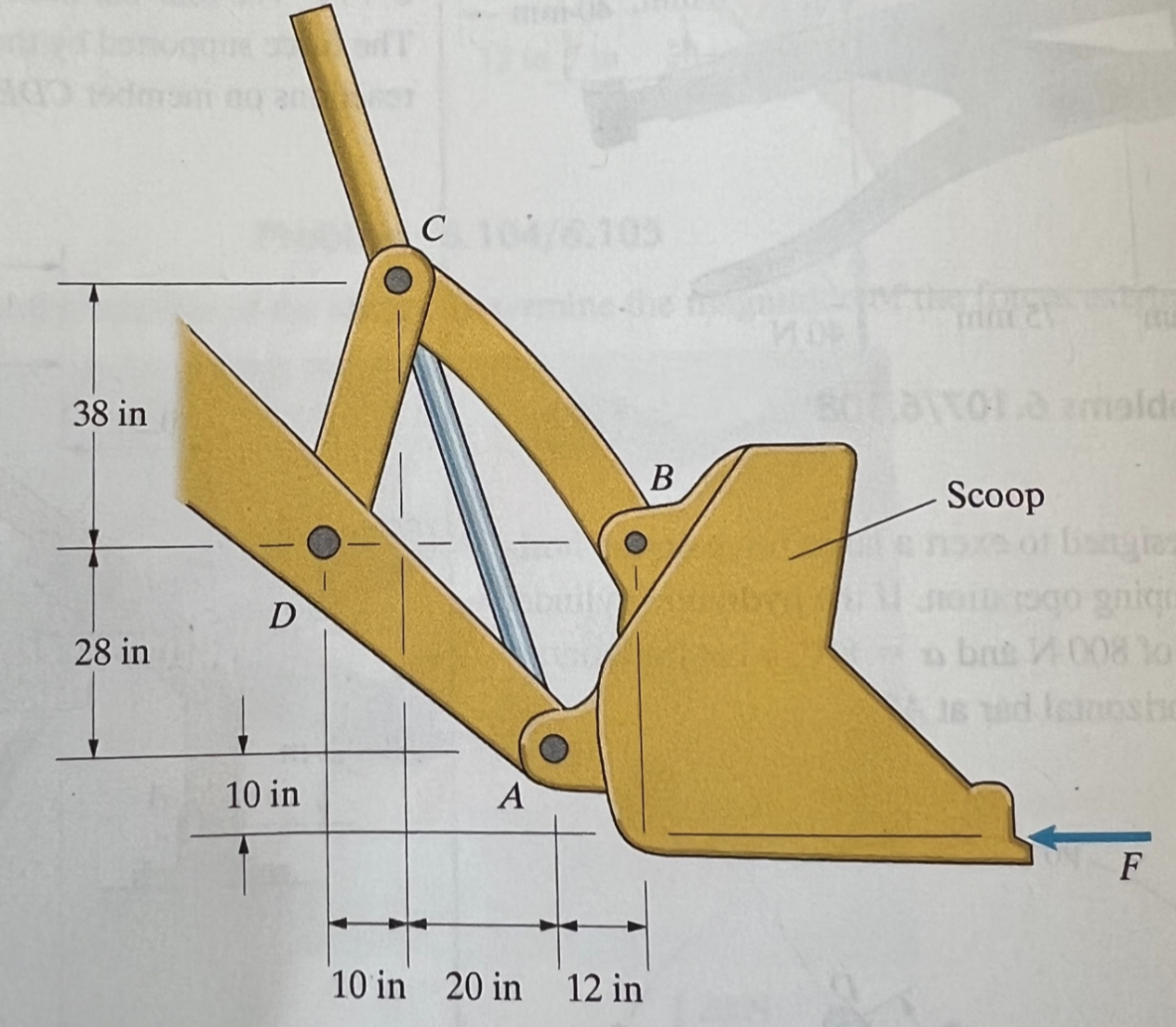 Solved With F = 2000 lb, determine the force in the link CA. | Chegg.com
