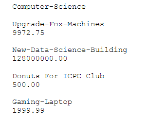 Solved 1 Overview The program you're writing will facilitate | Chegg.com